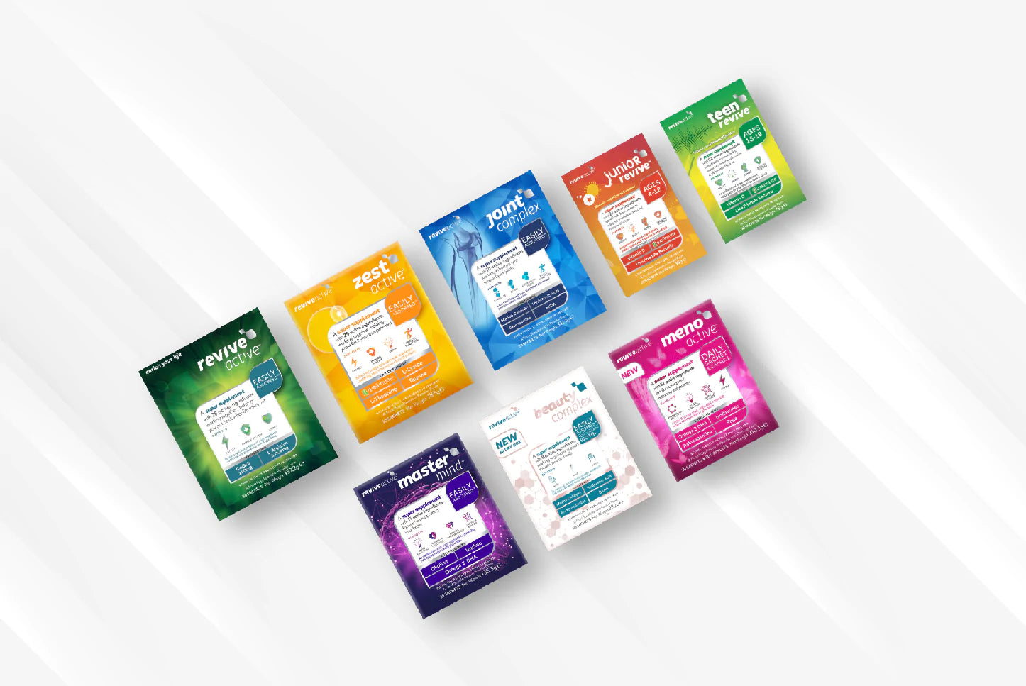 Ingredients – Revive Active UK