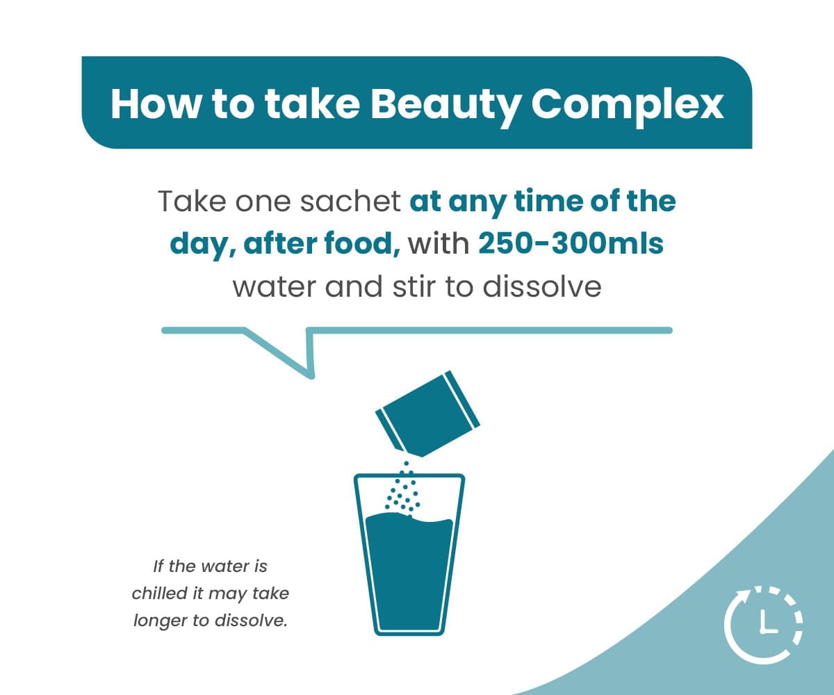 A Guide to Beauty Complex By Revive Active | Skin | Hair | Nails ...