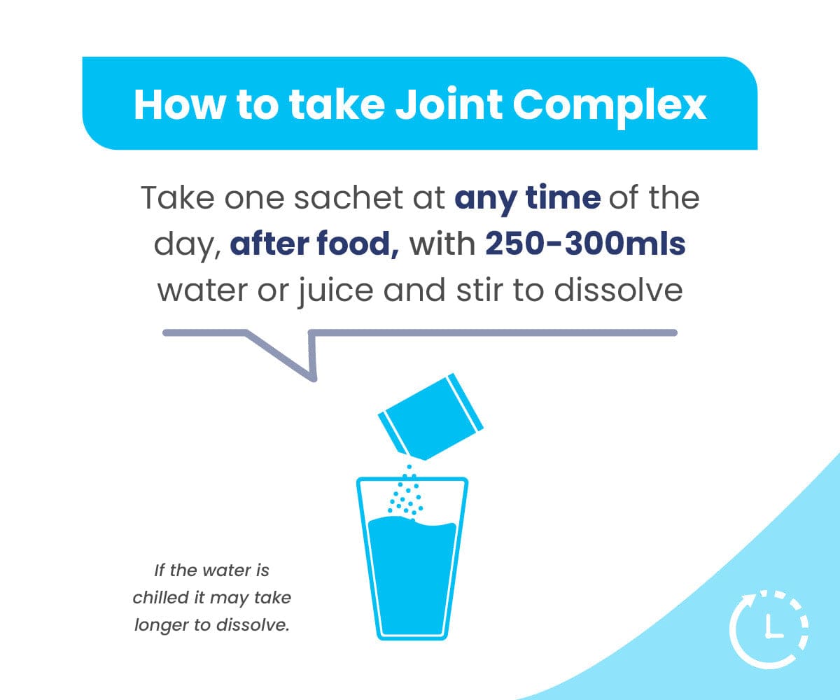 Revive Active - Joint Complex – Revive Active UK