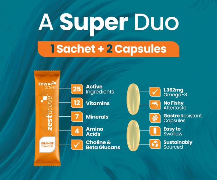 Zest Active + FREE 7 Day Trial of Omega Active – Revive Active UK